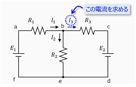 演習問題 直流回路1 電圧源2つ 抵抗3つ タニシ設計