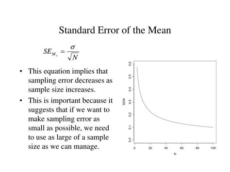 PPT Standard Error Of The Mean PowerPoint Presentation Free Download ID