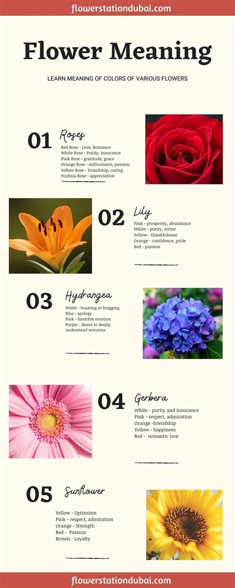 Flowers And Their Mythological Meanings Tmbi