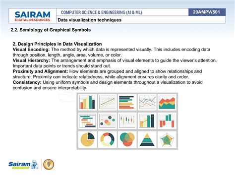 2 2 Semiology Of Graphical Symbols 1 Pdf