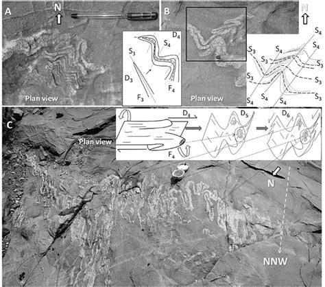 A Superposition Of Fold With Type 3 Interference In Quartz Ribbon Vein Download Scientific