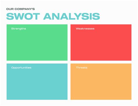 Primary Swot Customizable Swot Analysis Template Shutterstock