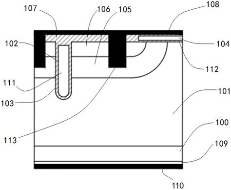 捷捷微电 一种混合栅igbt结构及其制备方法”专利公布 捷捷微电 一种混合栅igbt结构及其制备方法”专利公布