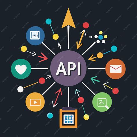 Premium Vector Api Application Programming Interface Concept Multi