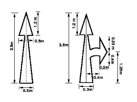 Road Safety Engineering Road Markings