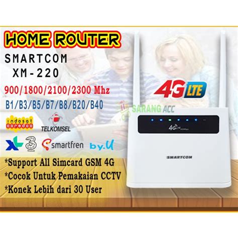 Harga Wifi Huawei Modem Sim Card Terbaru Okt 2024 Biggo Indonesia