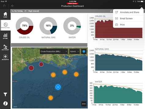 Microstrategy Analytics Reviews Cost And Features Getapp Australia 2023