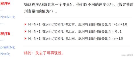【第2章 进程的描述与控制】操作系统 慕课版） Csdn博客