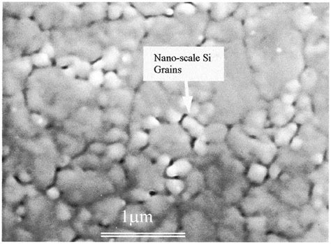 Capacitively Driven Comb Drive Test Structure Download Scientific