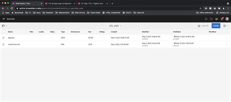 Vtx All Tags Page Configuration Ensemble Cms Documentation Virginia Tech
