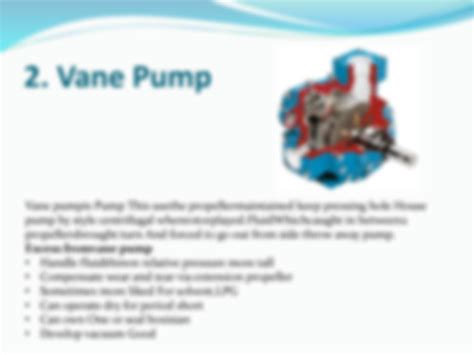 Solution Classification Of Hydraulic Pump Types Studypool