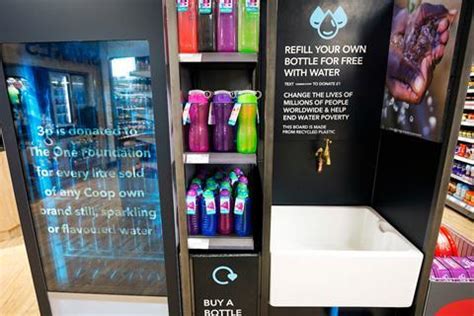The Modern Convenience Store Features And Analysis Convenience Store