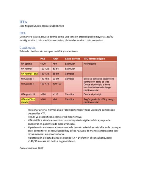 Hta Pdf Hipertensión Aterosclerosis