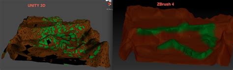 Zbrush Export Into Unity D ZBrushCentral