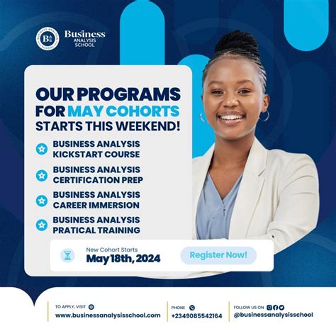 Business Analysis School™️ On Linkedin Businessanalyst Dataanalyst Businessanalytics