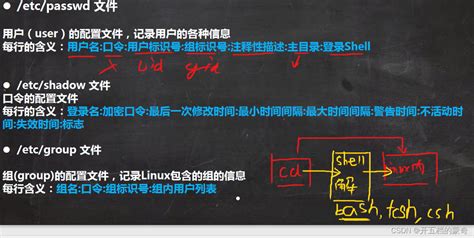【linux】关机重启，登录注销，用户管理 csdn博客