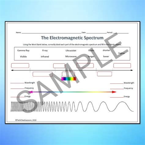 Electromagnetic Spectrum Worksheet Answers Key