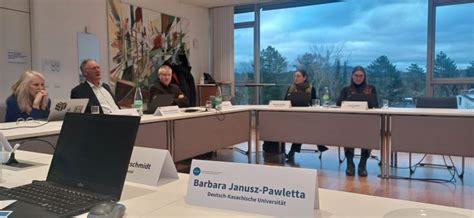 Barbara Janusz Pawletta On Linkedin Revision Of The Strategic Approach