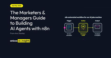 The Marketers And Managers Guide To Building Ai Agents With N8n No