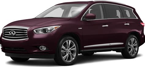 2015 Infiniti Qx60 Price Value Depreciation And Reviews Kelley Blue Book