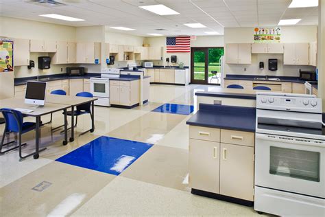 Middle School Classroom Design