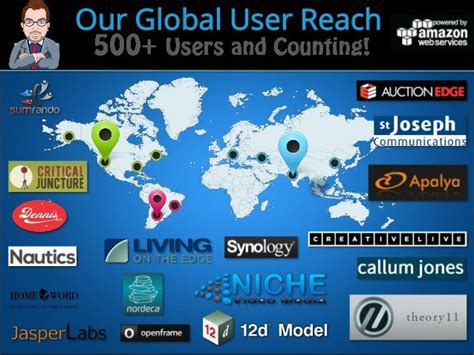 cloudlytics amazon cloudfront elb and s3 log analysis product