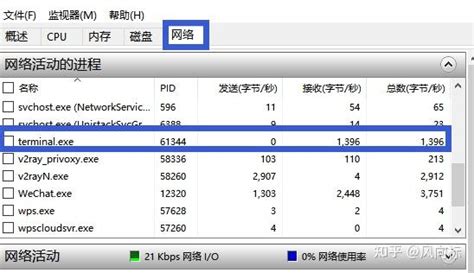 怎样获取mt4 mt5交易商服务器ip地址？ 知乎