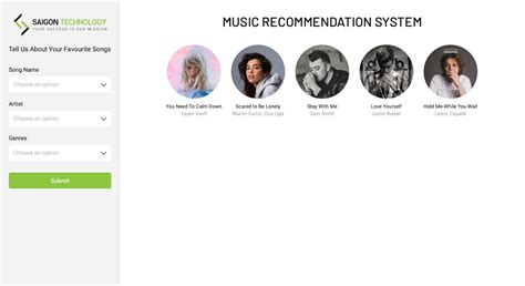 Music Recommendation System Saigon Technology