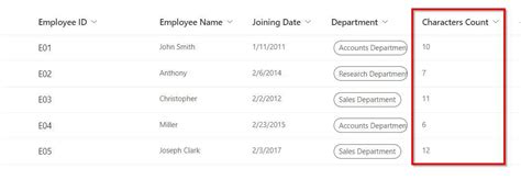 How To Create A Calculated Column Using Len Function In Sharepoint Online Enjoy Sharepoint