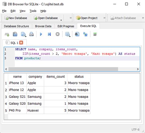 Sqlite Функции Case и Iif