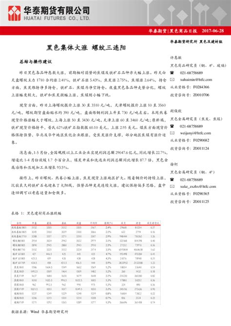 黑色商品日报：黑色集体大涨 螺纹三连阳