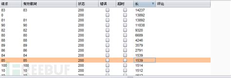 php环境xml外部实体注入漏洞 xxe freebuf网络安全行业门户