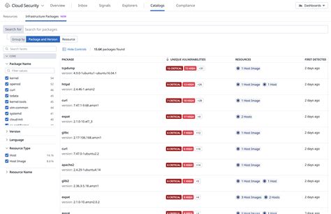 Cloud Security Vulnerabilities
