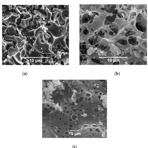 The Microstructure Of Activated Carbons Prepared By Chemical