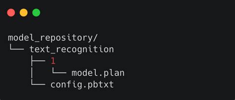 Triton Inference Server Tips And Tricks