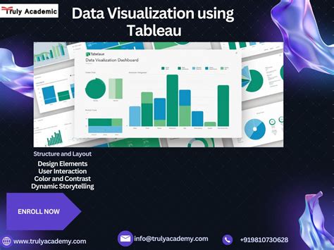 Datavisualization Tableautraining Learntableau Analytics