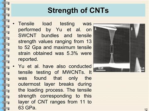 Carbon Nanotubes Properties And Applications Pptx
