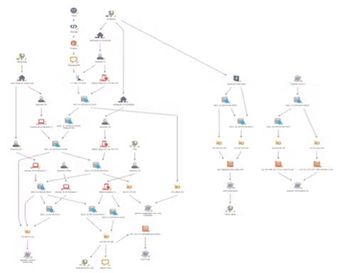 Crypto Scam Evidence Pack Rexxfield Cyber Investigation Services