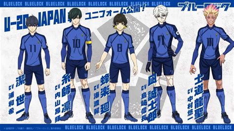 Blue Lock Characters List Names Heights Birthdays And Profile Summary