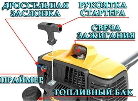 Принцип работы триммера
