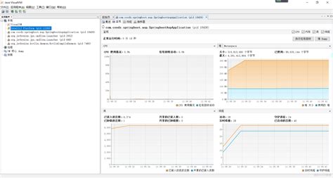 Idea 安装 Visualvm 插件51cto博客idea Visualvm使用