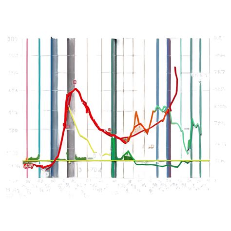 Download Interactive Line Chart Data Png 91