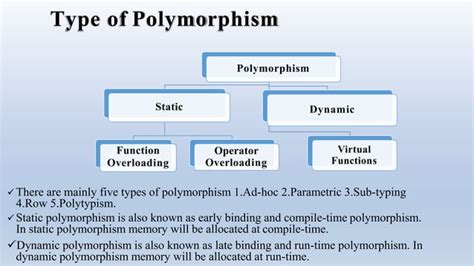 Polymorphism In C Pptx Programming Languages Computing