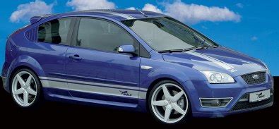 My Ford Dreams Classic Why Did Ford Drop Off The Consumers Reports