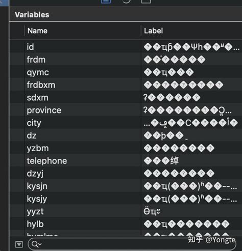 Stata软件打开dta文件时出现乱码的解决方法 知乎 Stata软件打开dta文件时出现乱码的解决方法 知乎