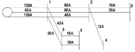 Modified Algorithm Results Download Scientific Diagram