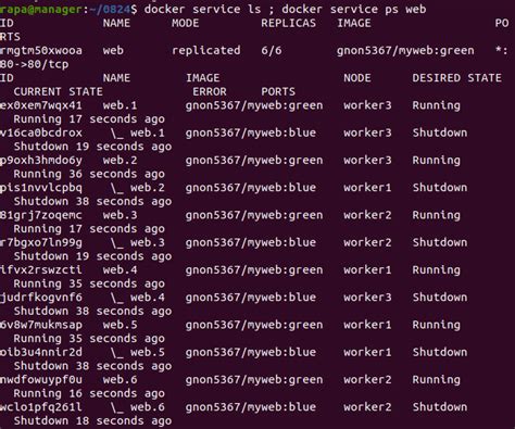 Docker Swarm에 대하여3 824