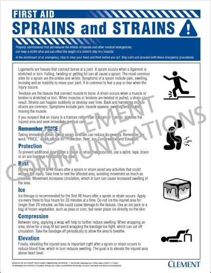 First Aid Sprains And Strains Poster