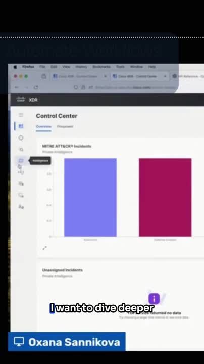 Cisco Devnet On Linkedin Ai Devnet Cybersecurityawarenessmonth