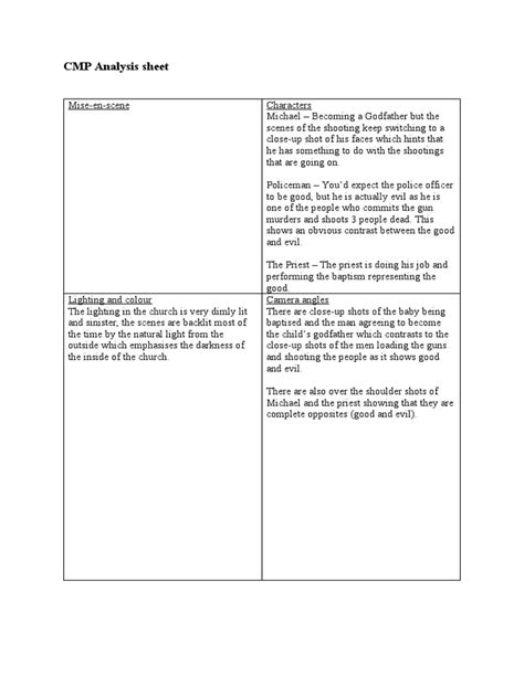 Analysis Sheet Pdf